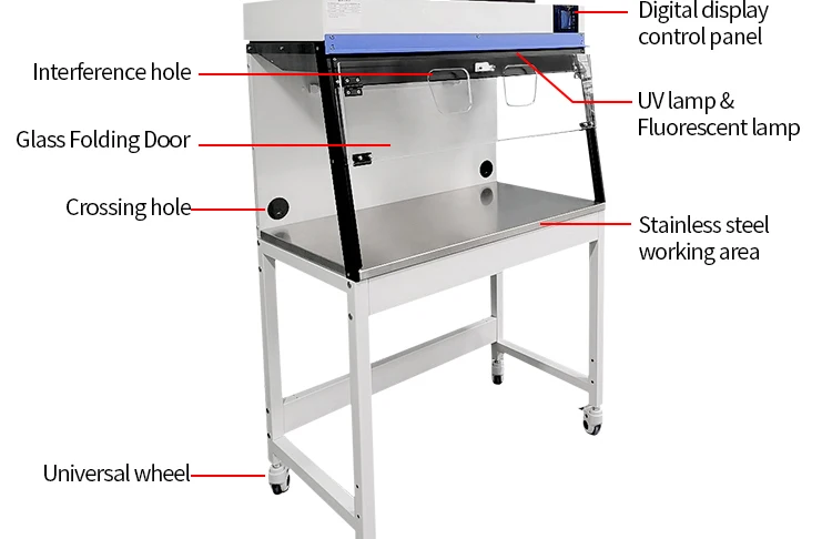 C9-pd-1200 China Factory Vertical Laminar Flow Cabinet Hepa Filter ...