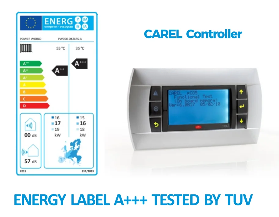 Carel Control R32 EVI DC Inverter Heat Pump - Efficient Heating