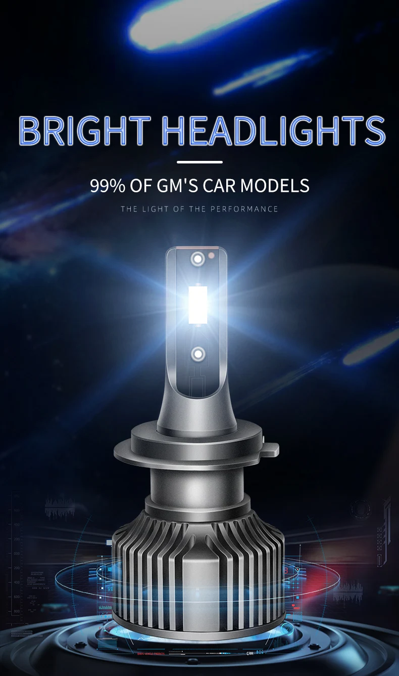 Sale Led Lamp H7 Yellow Led Bulb H4 Custom H4 Led Head Light| Alibaba.com