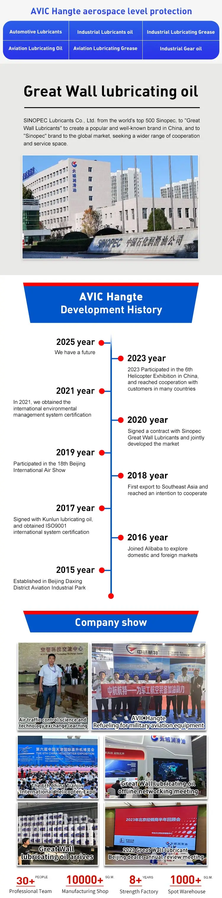 High Temperature Cma-i 3 Water-resistant Mechanical Grease Long Life ...