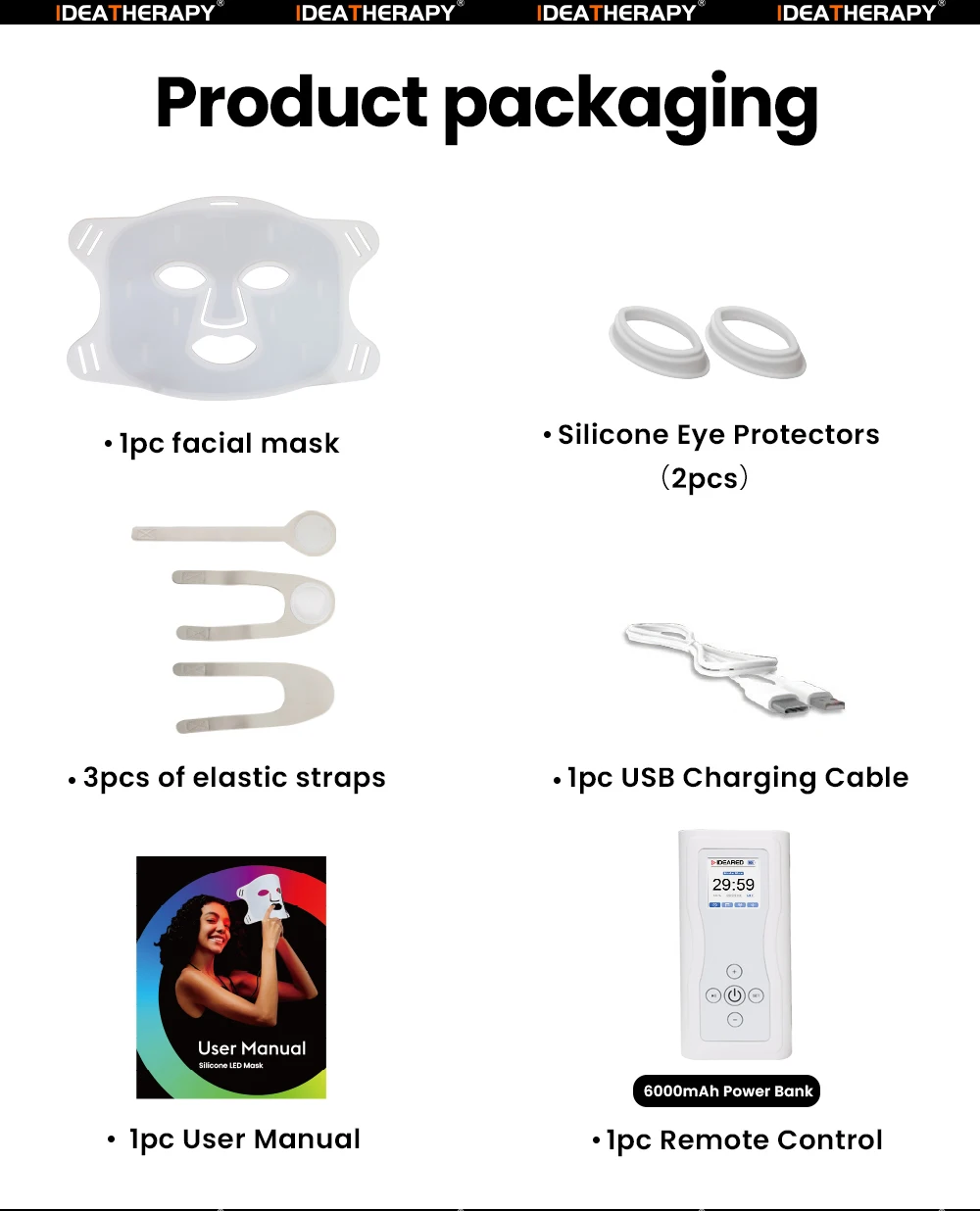 IDETHERAPY Quad Chip Red Light Mask - 114 LED Chips