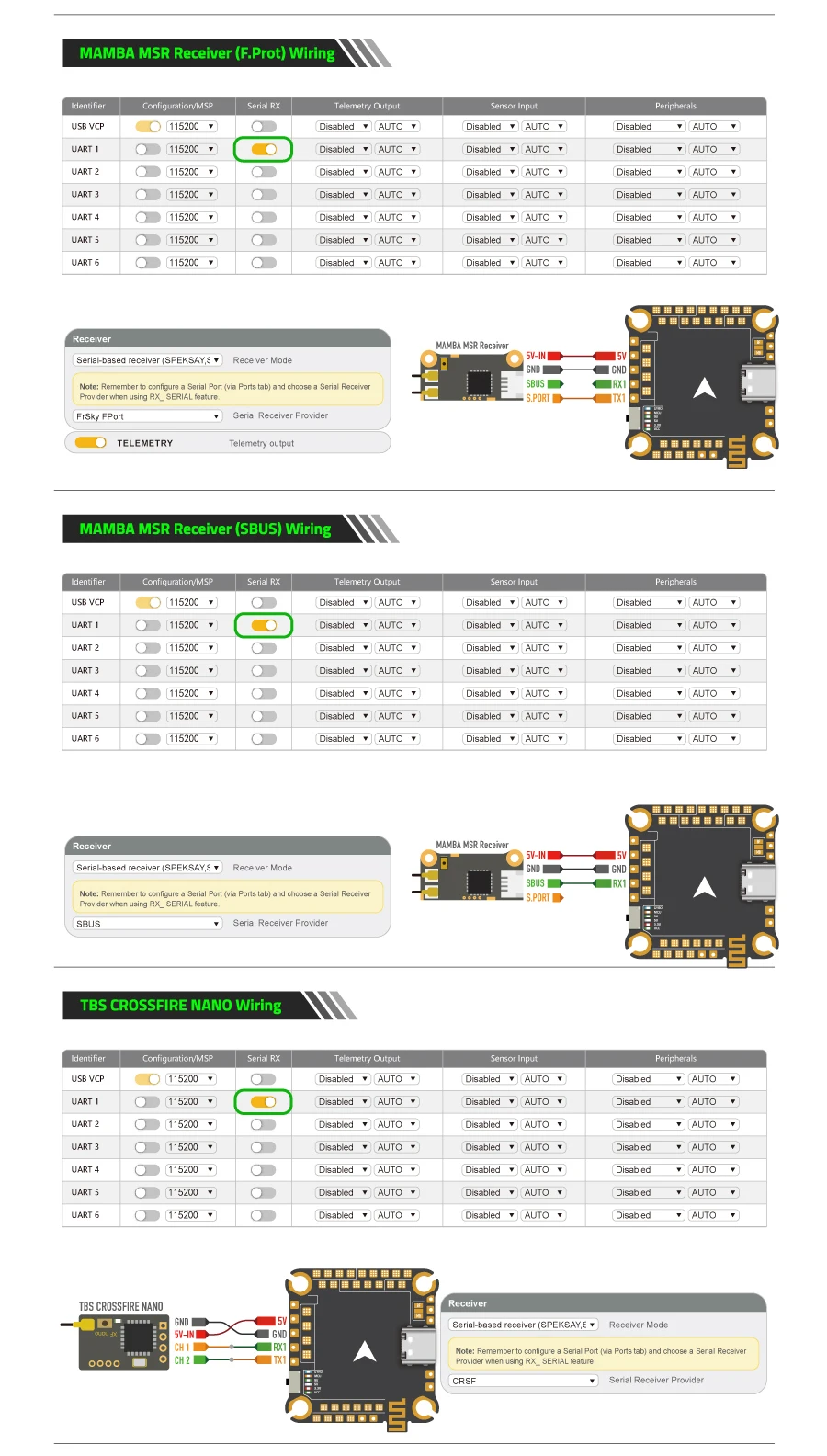 Diatone Mamba F722app Mk4 Wifi/dji Flight Controller Mpu6000/42688 ...