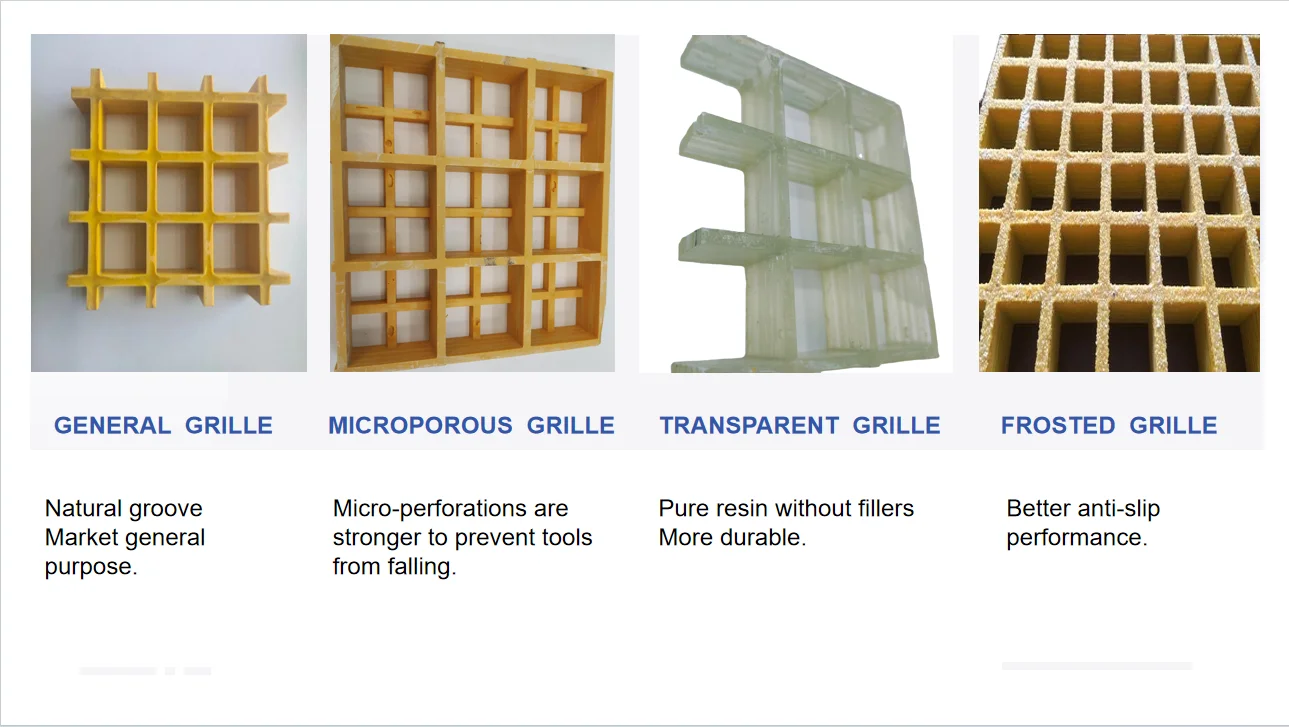 Environmentally Friendly Frp Grating Fiber Grating 38mm Sand Blasting ...