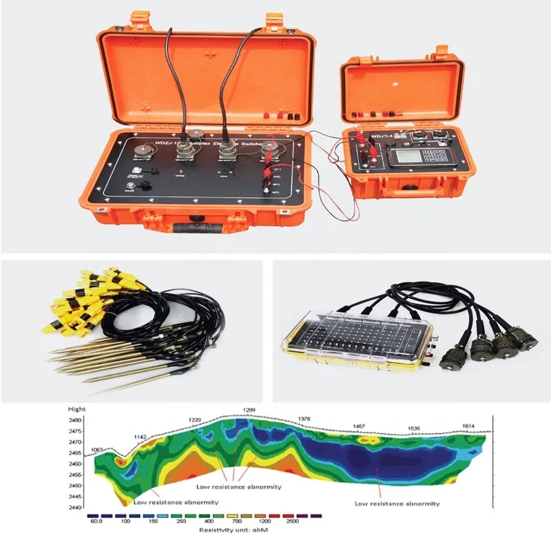 ERT Electrical Resistivity Tomography Meter for Underground ...