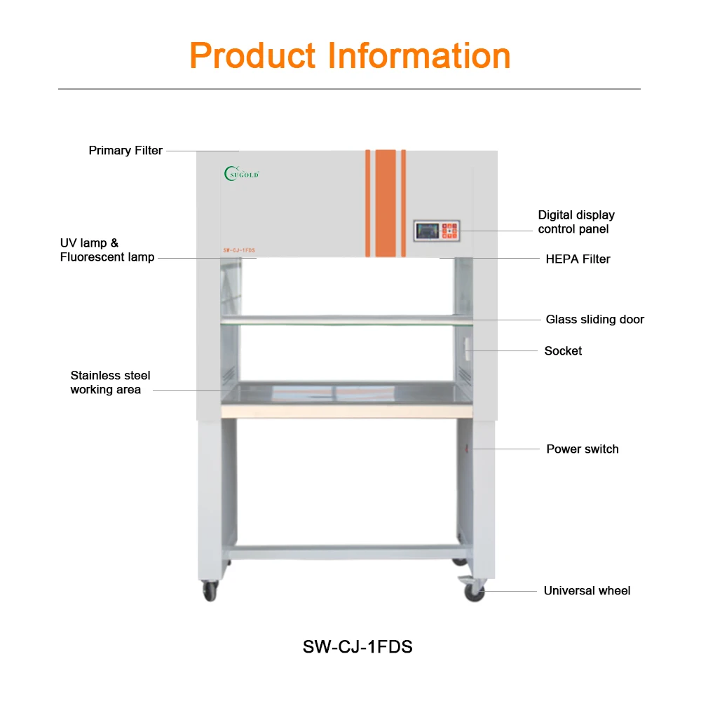 Cleanroom Laminar Flow Cabinet Class 100 Clean Bench For Laboratory ...