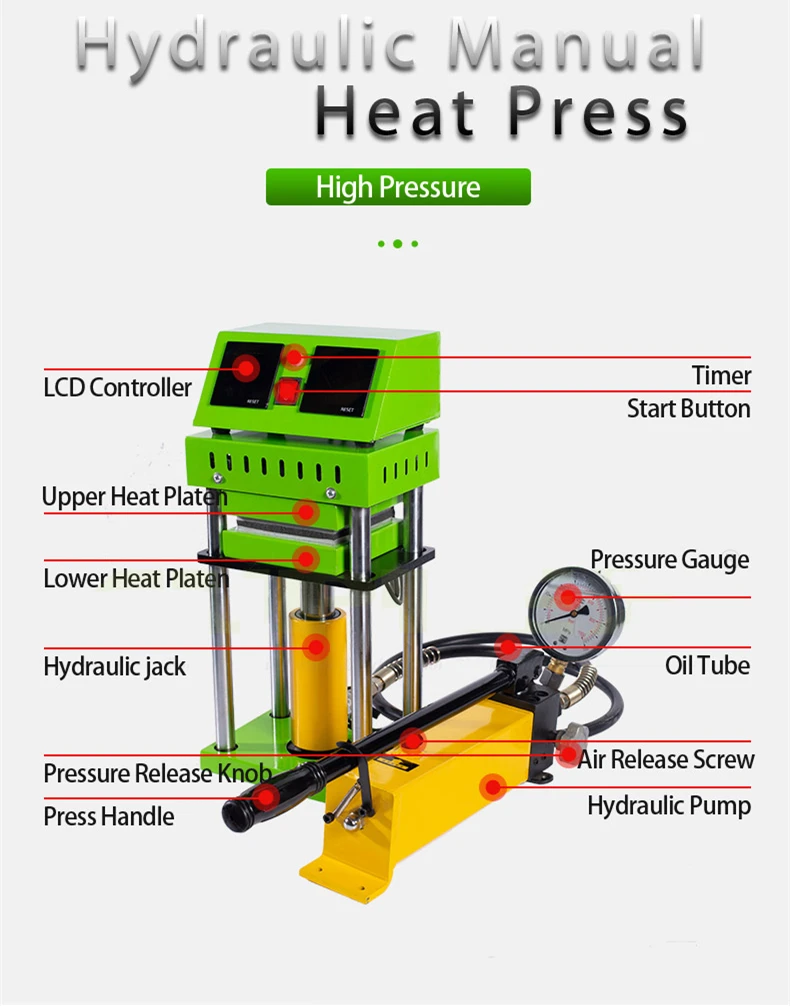 Hydraulic Heat Press 15 Ton Pressure - Dual Heated Plates