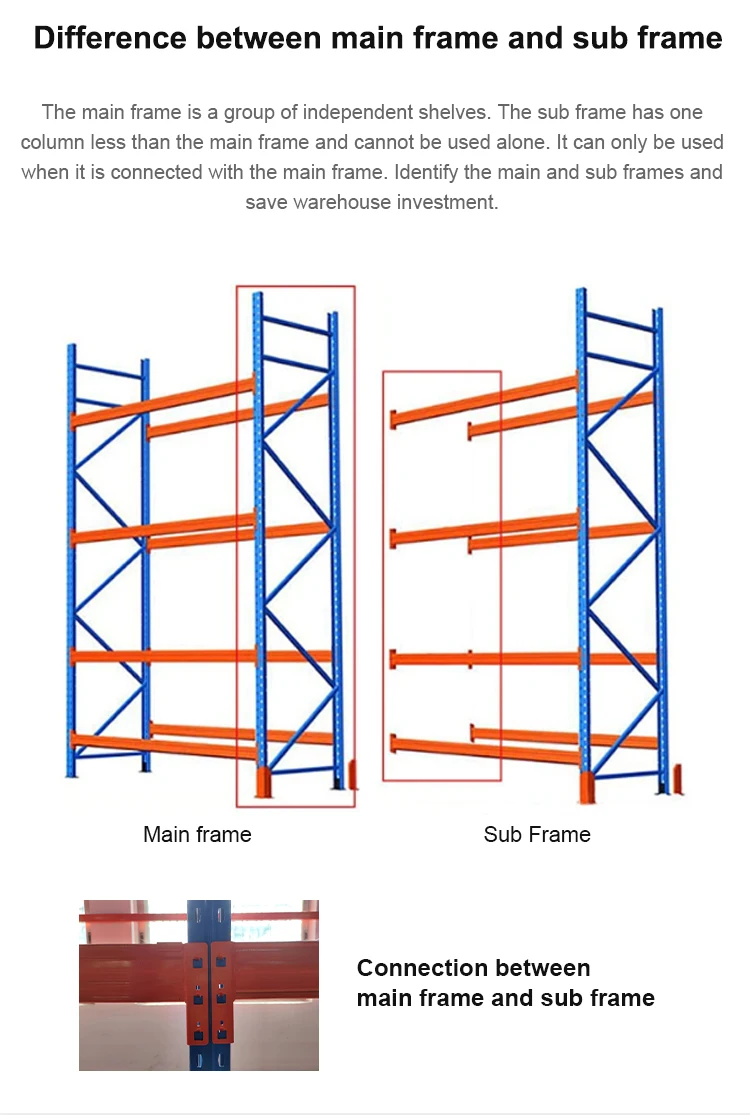 Heavy Duty Board Pallet Rack Warehouse Storage Shelf Racks Workshop ...