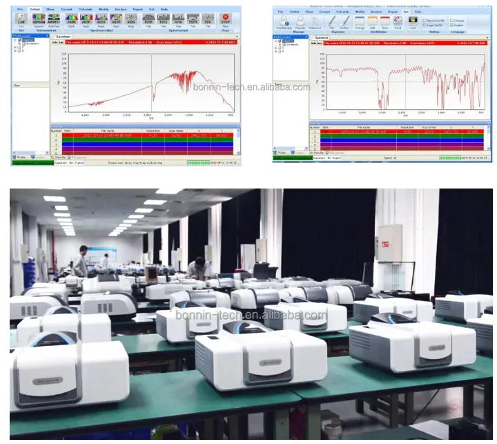 Labtex Fourier Transform Infrared Spectrometer Ftir Spectrometer ...