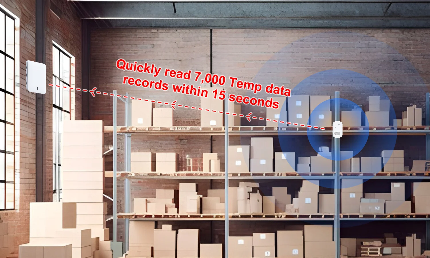 Cold Chain Solutions - Reliable Temperature & Humidity Sensors