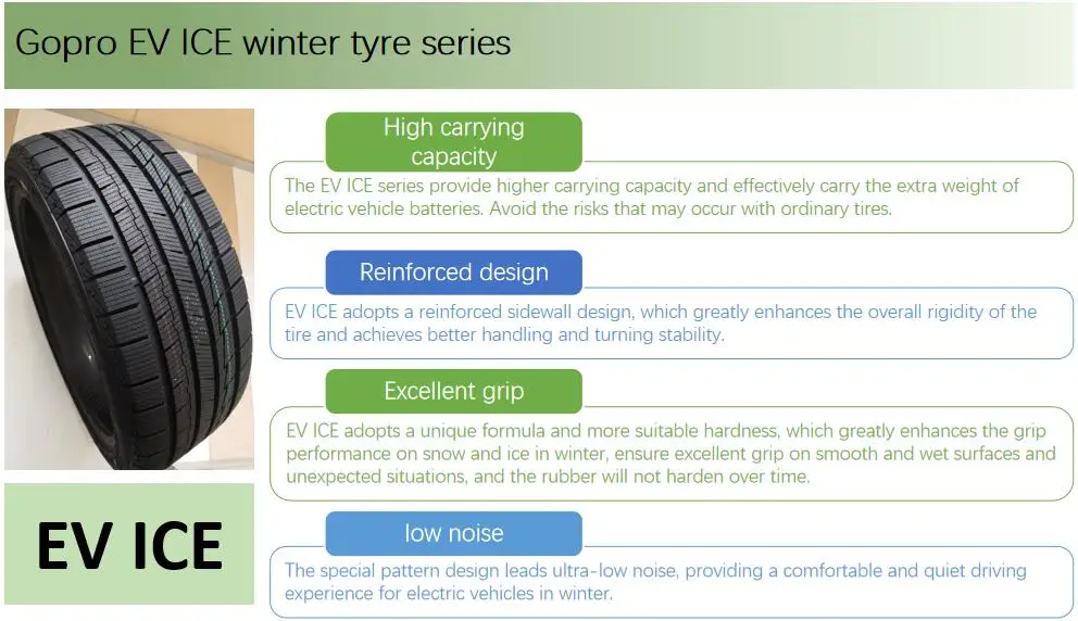 Winter Tires for EV Cars - Reliable Performance in Snow