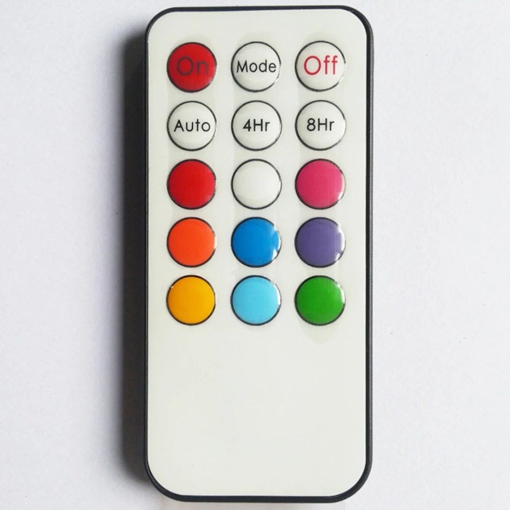 Ultrathin IR Remote Control - Versatile and Programmable