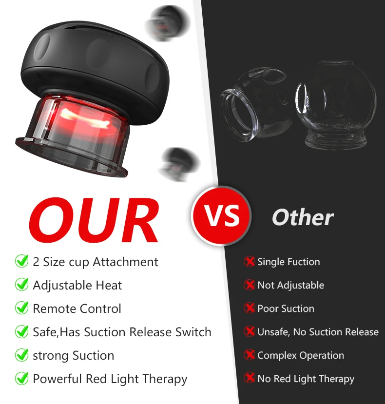 Trending Products 2023 New Arrivals Remote Control Cupping Kit Red ...