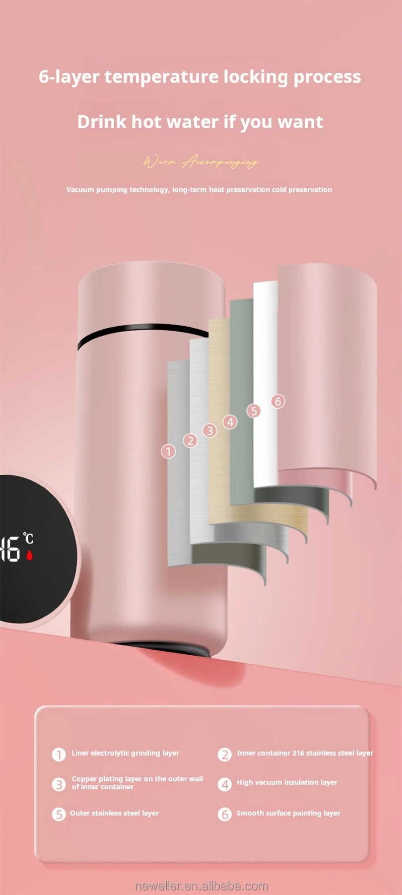 Newell Smart Led Temperature Display Metal Insulation Water Bottle Cup Stainless Steel ...