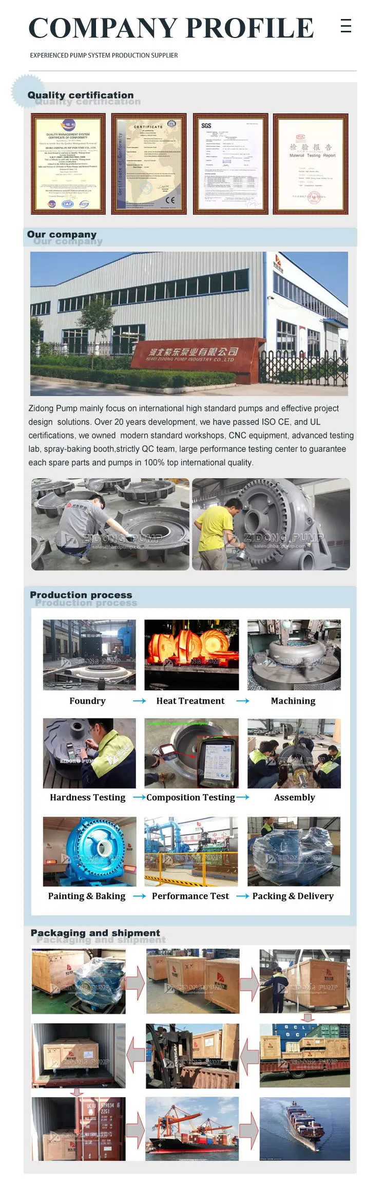 High Flow Efficiency Dredging Gravel Sand Pump - Buy Sand Pump sand ...