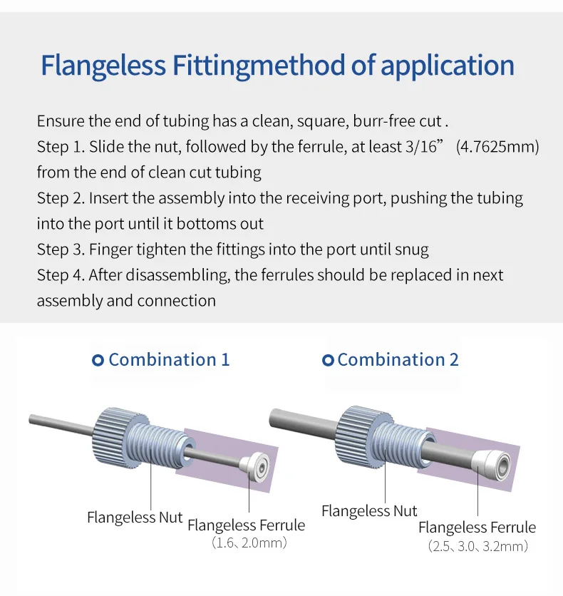 Medical Grade Tube Connector Thread PP PFA PTFE Ferrule