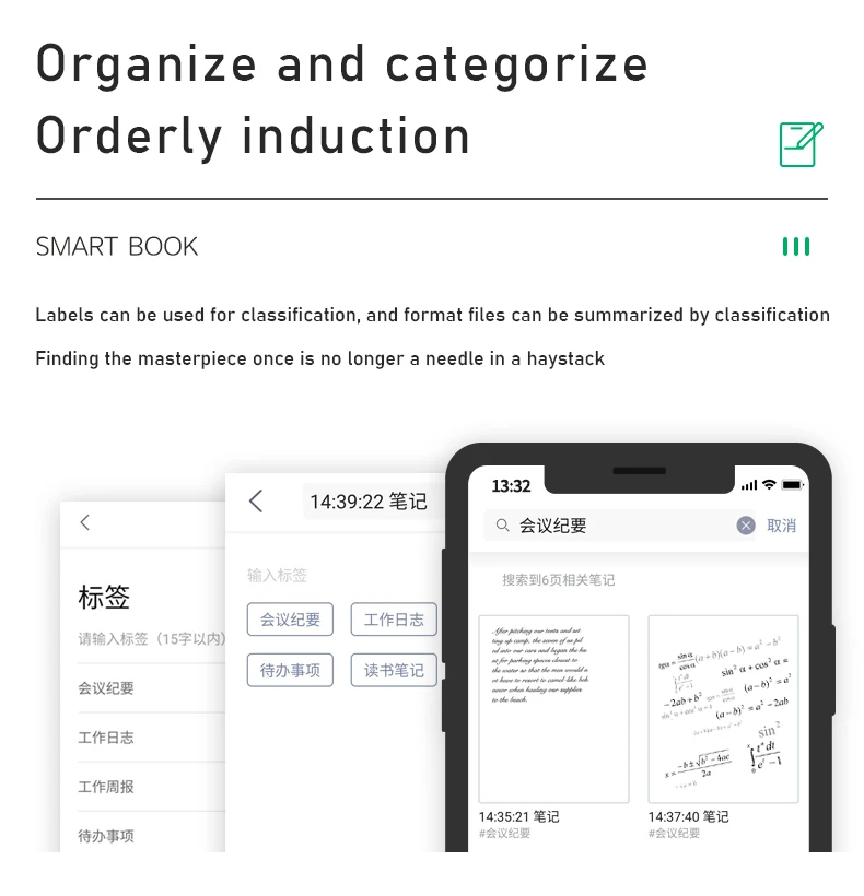 Smart Notebook Handwriting Multifunctional Electronic Notepad Paper ...