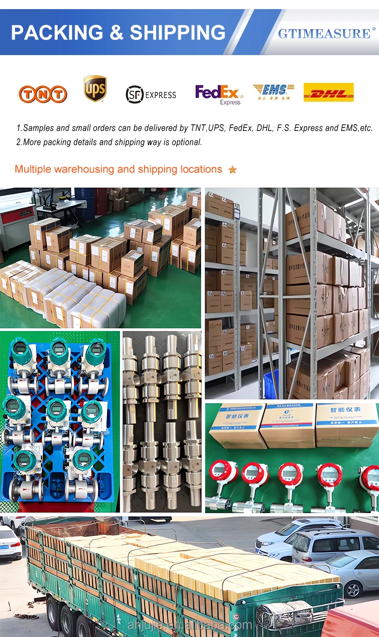 CE Certificated Portable Ultrasound Flow Meter External Clamp on ...