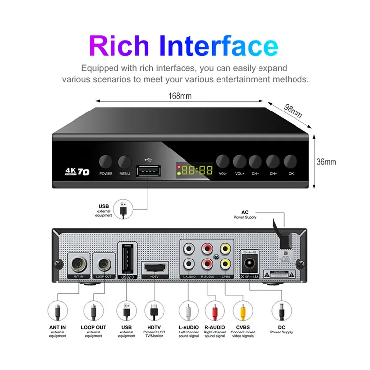 Alibaba.com: New Arrival 1080P DVB-T2 FTA MeeCast Dual Core Set Top Box ...