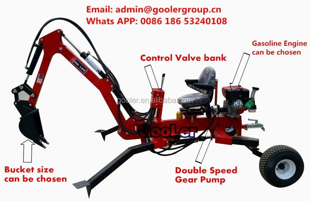 Tow Behind Atv/utv Backhoe With Ce, Epa Certified & Customizable Oem
