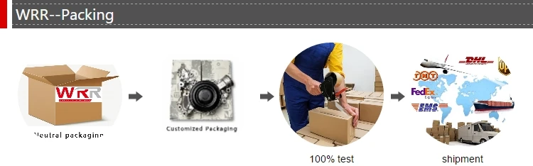 2223300507 2173303900 Front Upper Control Arm For Mercedes Benz W222 ...