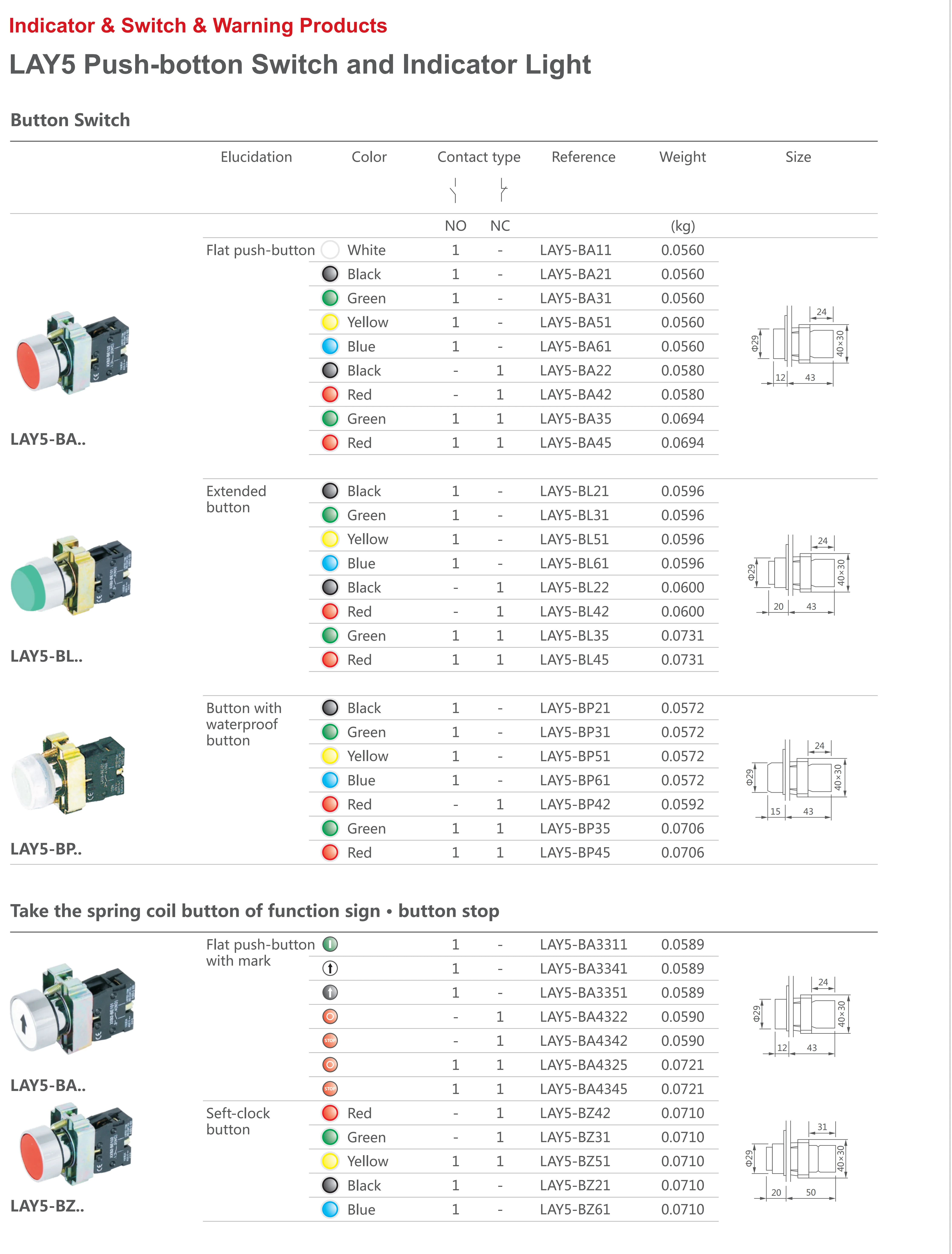 LAY5 Series Waterproof Push Button Switch - IP67 Rated