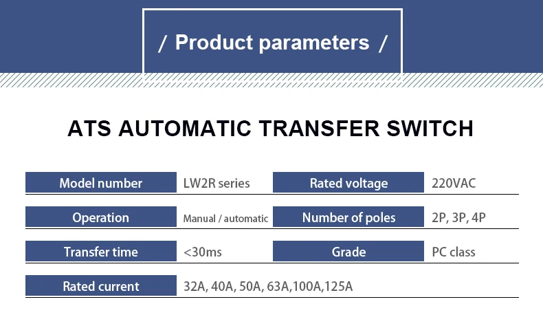 Chyt Lw2r-100 2p 3p 4p Ac 220v 63a 100a 125a Uninterruptible Dual Power Automatic Transfer ...