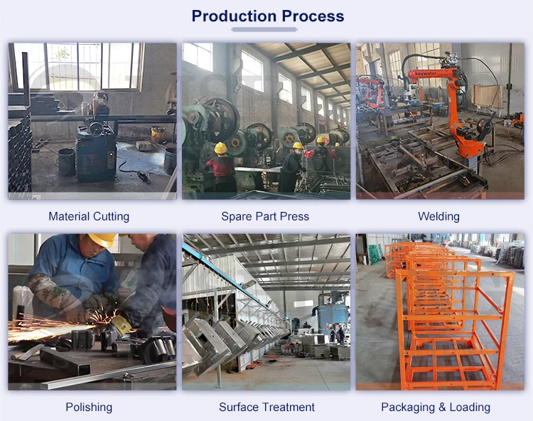 Zinc Galvanized Gas Cylinder Lifting Cage - Durable & Stackable