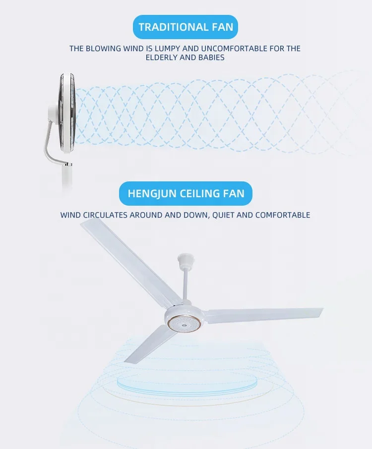 High Quality Fancy Decoration Double Ball Bearing 56 Inch Ox Orl Style ...