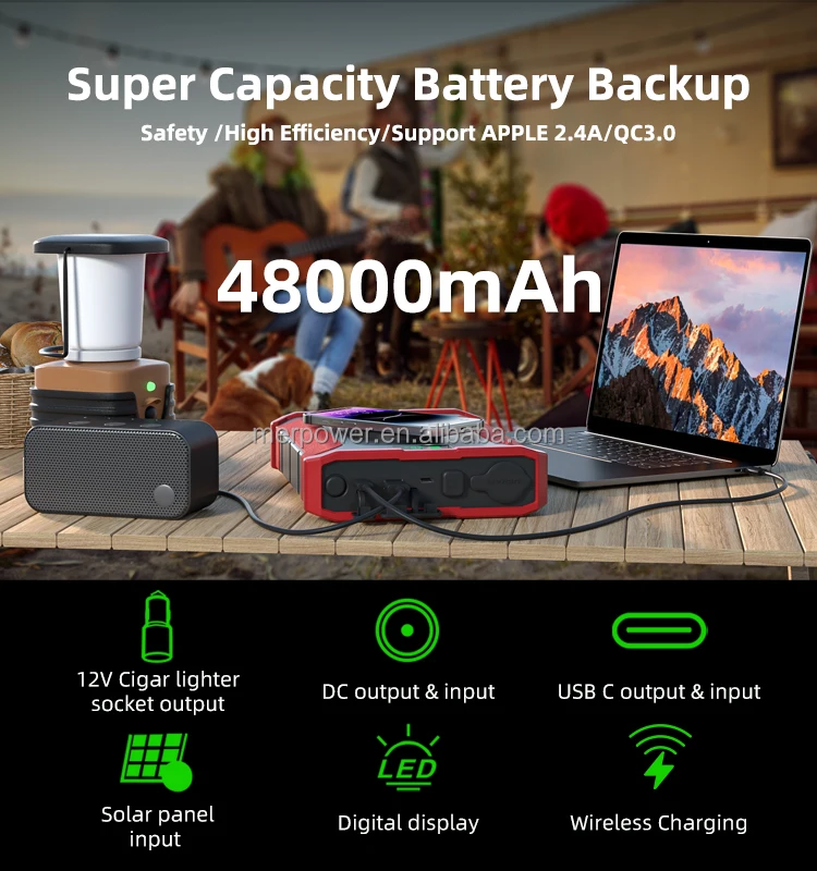 Alibaba.com: Portable LiFePO4 Power Bank 50000mAh 153Wh, CPAP Battery ...