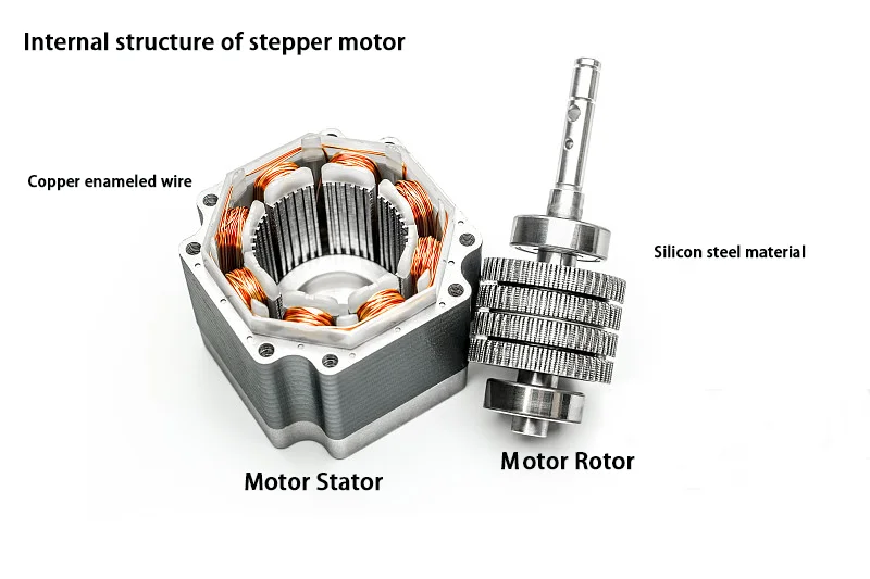 NEMA 11 Stepper Motor Linear Rail 50mm / 100mm / 150mm/ 200mm Linear ...