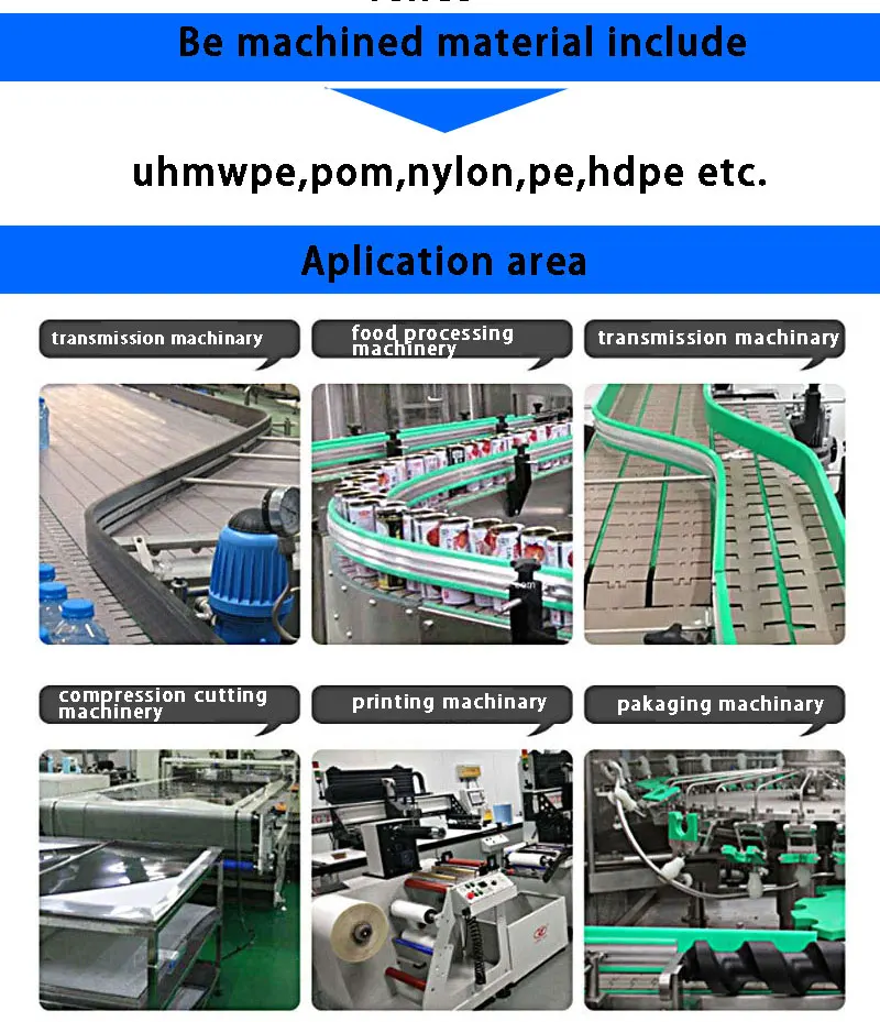 UHMW-pe Green Guide Chain Customized CNC Curved Guide Plastic Guide ...