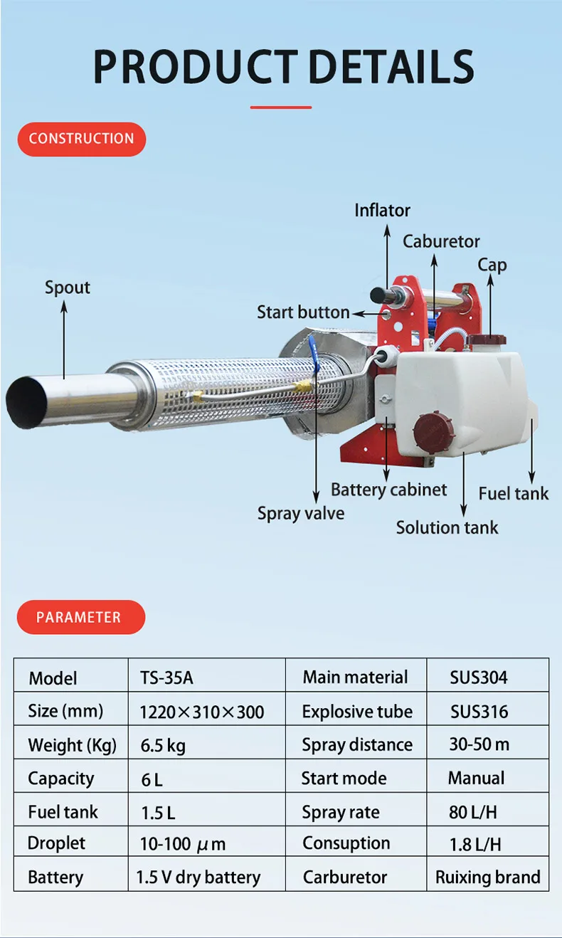TS-35A Thermal Fogging Machine - Efficient Pesticide Sprayer
