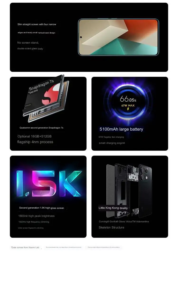 Mi Note 13 Pro 5G - 200MP Camera, 120hz Display, 67W Charge