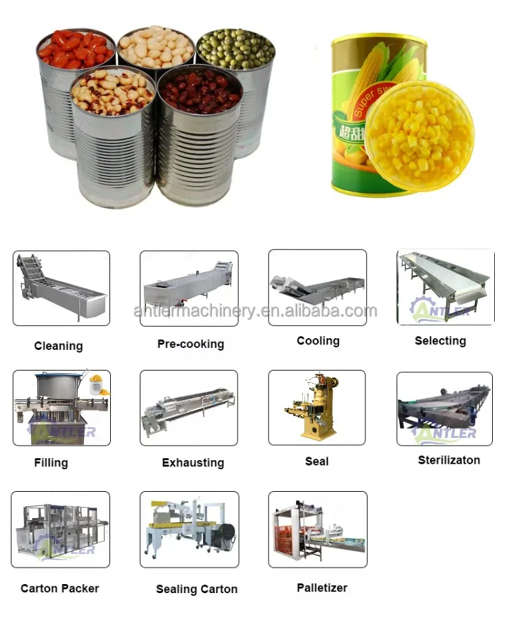 Small Scale Canned Red Beans Production Line /canned Corns Processing ...