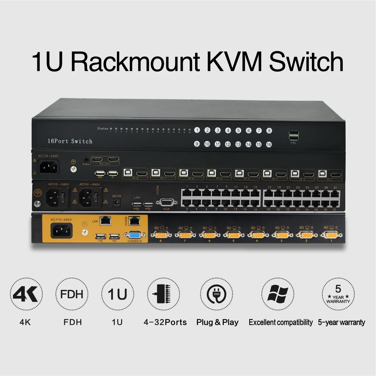 4/8/16 Ports 4k Rj45 Ethernet Fhd 1u Rackmount Support Cascade Over Ip ...