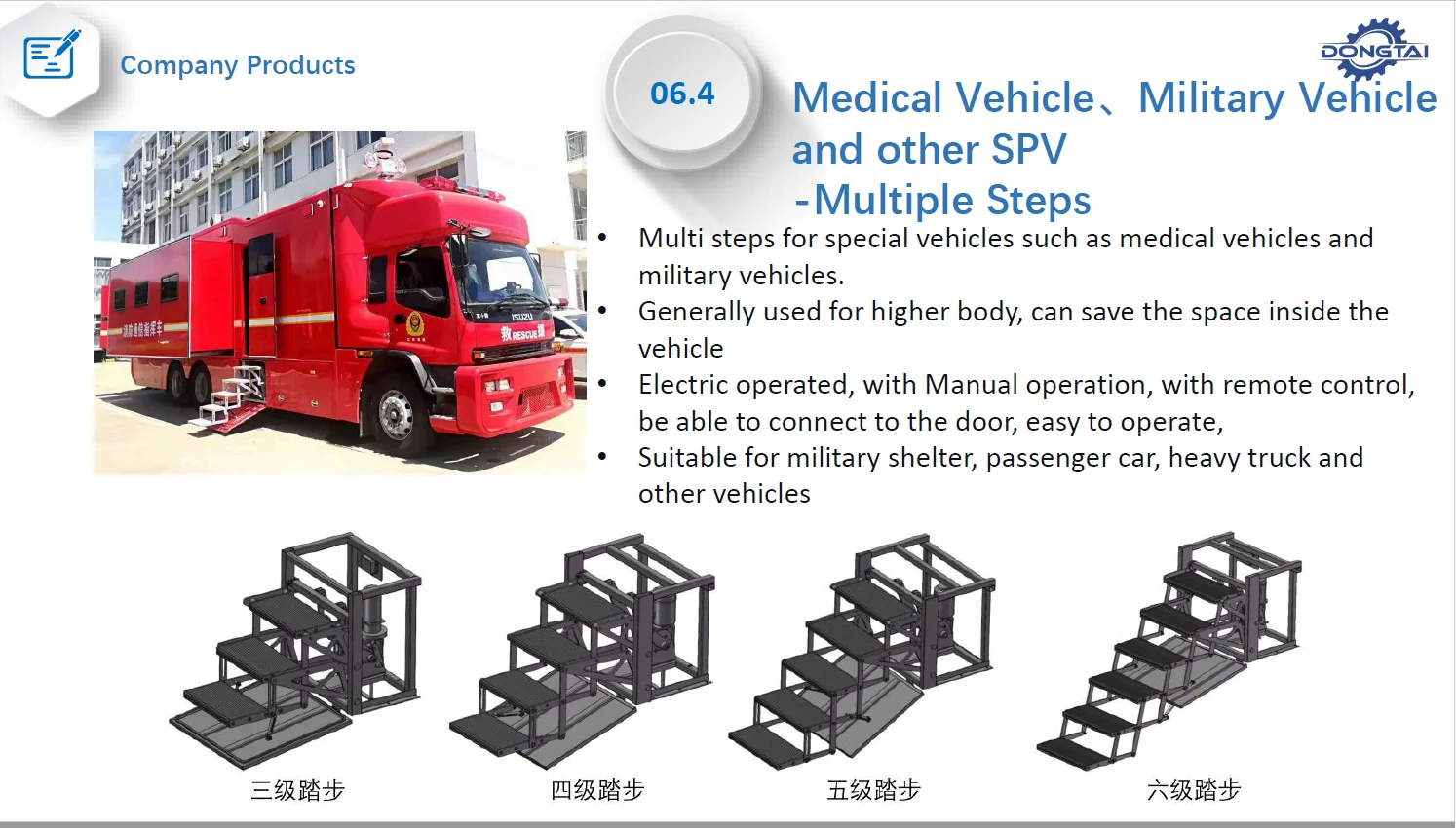 Automatic Electric Folding Steps for Heavy Trucks & Rvs