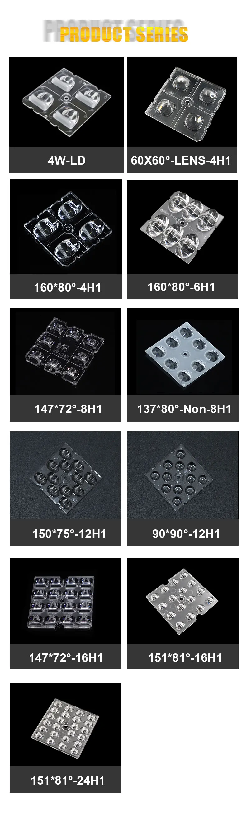 Darkoo 5050 LED Light Lenses - High Efficiency & Durability