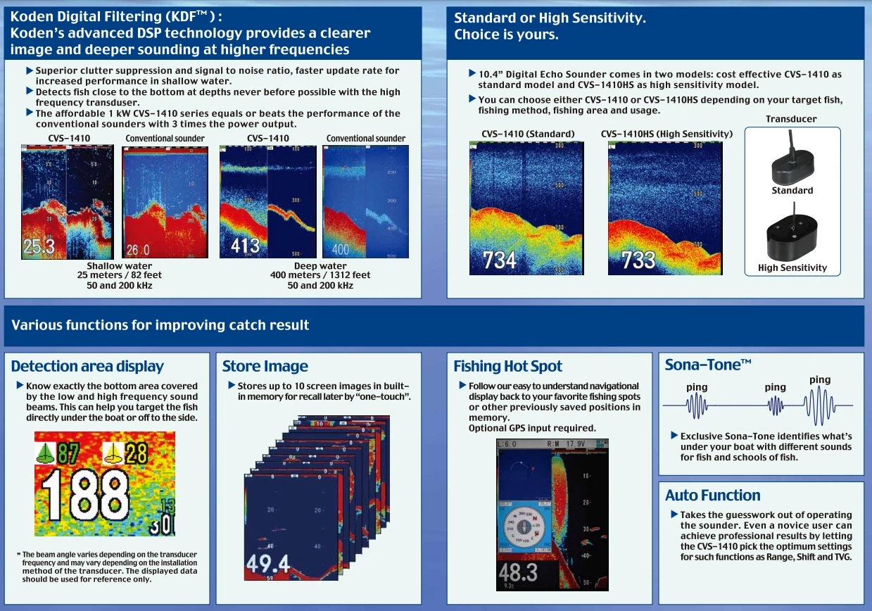 Koden CVS-1410 10.4-Inch Color LCD Echo Sounder - High Sensitivity