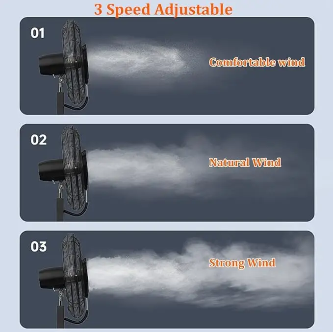Airtechz Water Spray Fans - Efficient Cooling Solutions