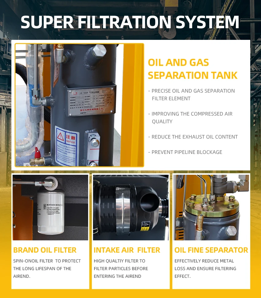 Hande Air Compressor 55kw 75hp Energy Saving 9.2/nm3/min 0.8mpa 116psi ...