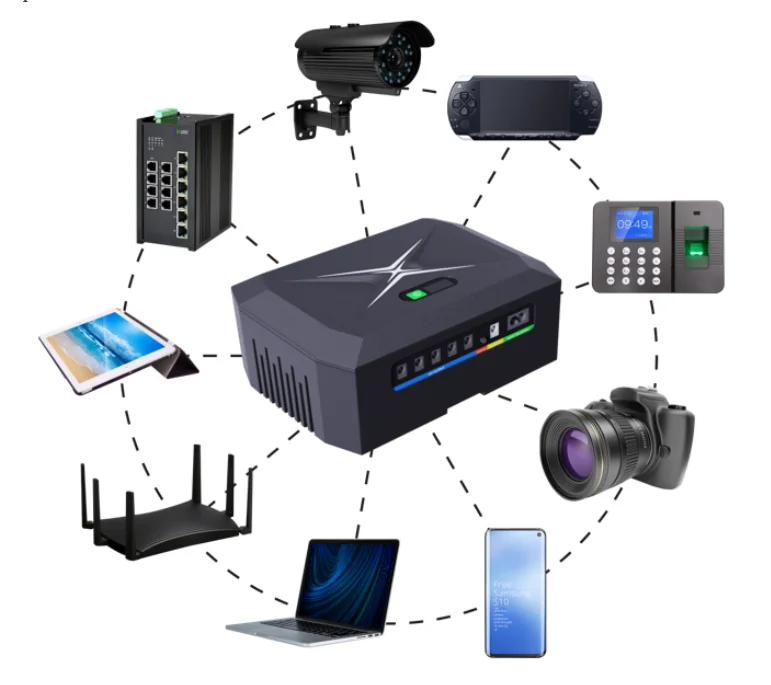 Factory Customized Mini Portable Ups,48000mah 120w 100w Model Ups ...