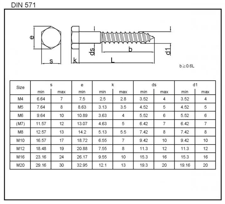 M5 M6 M8 M10 M12 M16 Din 571 Stainless Steel 304 316 Self Tapping Lag Screws Bolts Wood Hex Head ...
