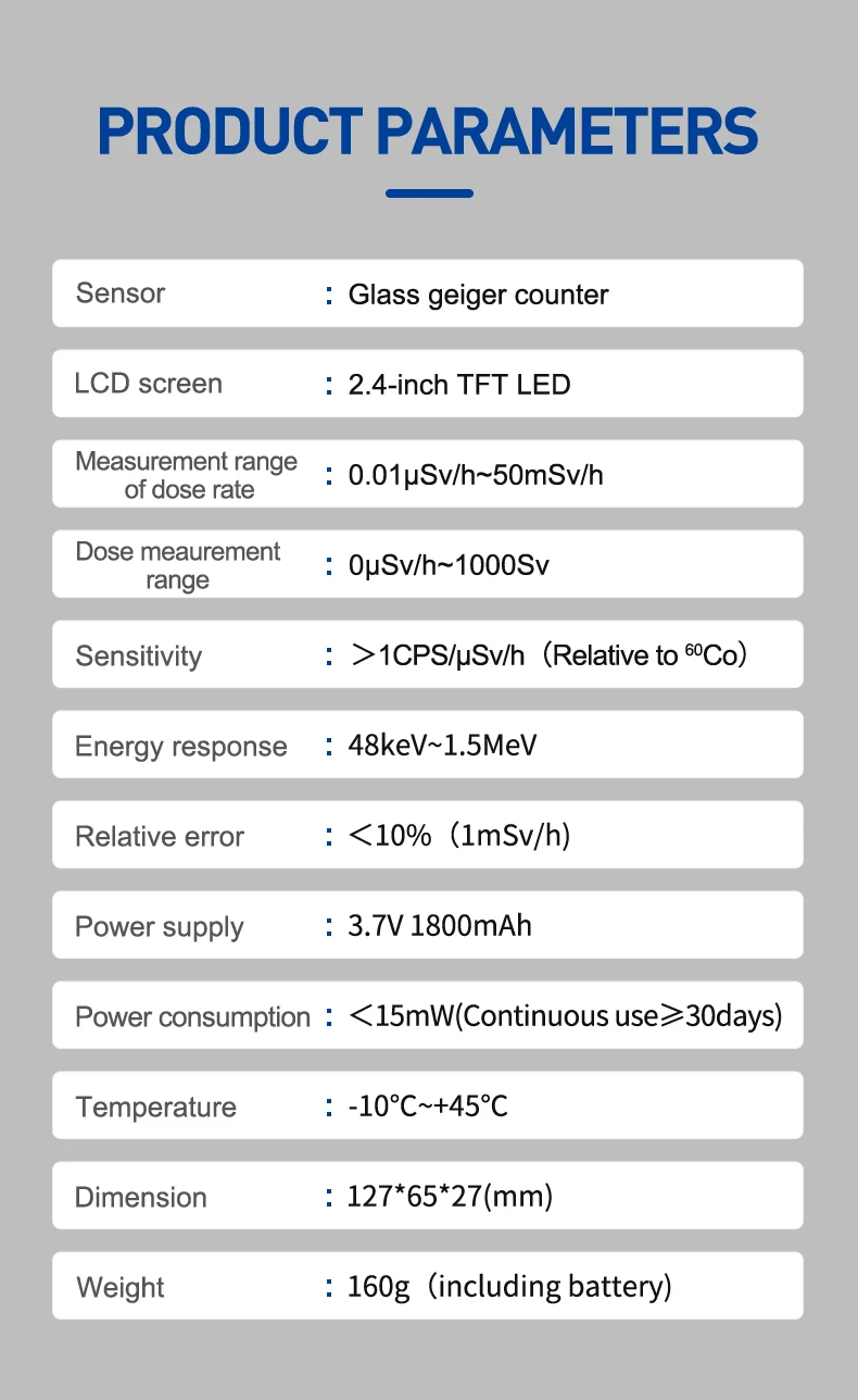 Bosean FS-5000 Geiger Counter - Reliable Nuclear Radiation Detector