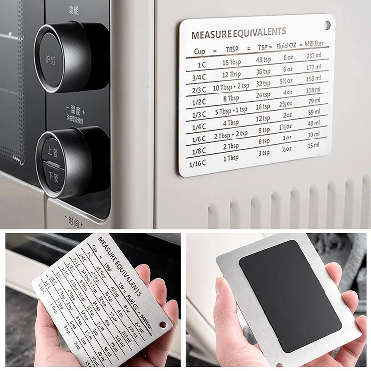 Magnetic Measurement Conversion Chart - Yorkitchen Fridge Magnets