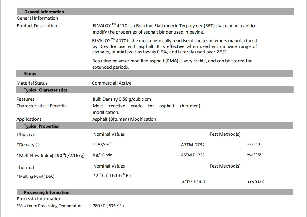 ELVALOY 4170 Terpolymer - Versatile and High-performance