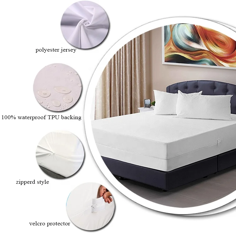 Alibaba.com: Premium Bed Bug Proof Box Spring Encasement, waterproof ...