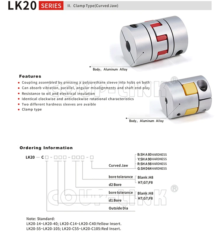 Standard Flexible Jaw Coupling Shaft Coupling for Gear Motor