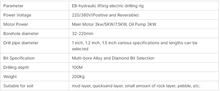 Rotary Water Well Drilling Rig - 100 Meter Deep Efficiency