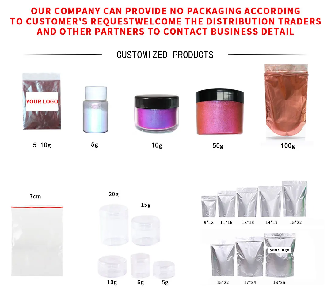 Wholesale Tio2 Titanium Dioxide Rutile|anatase |low Heavy Metal Grade ...