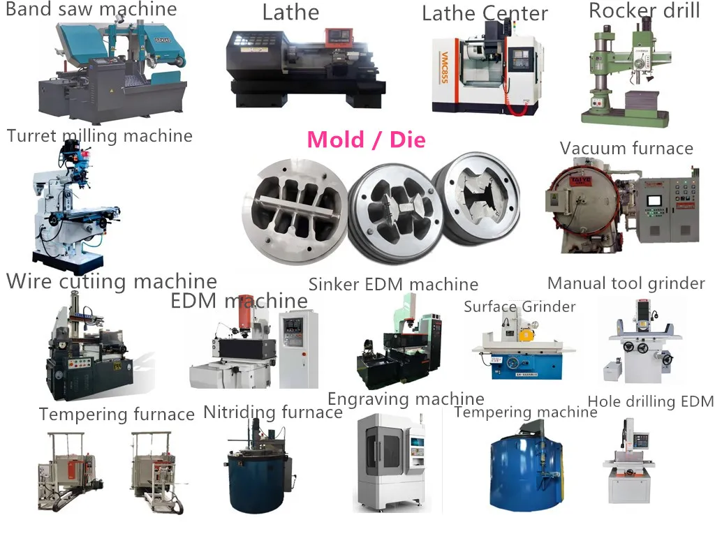 High Efficiency Aluminum Mold Making Machine for Extrusion